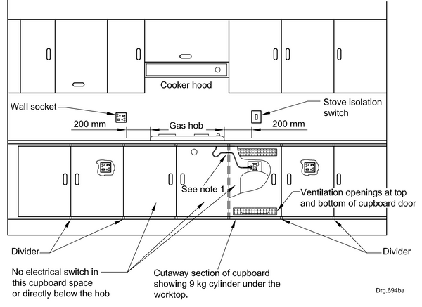 Basic Internal Single - Stove/Hob Installation Kit – The LpGas Man