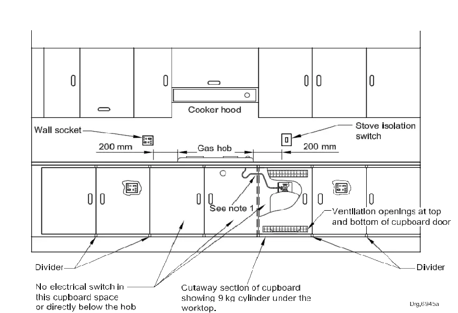 Lp Gas Regulations | Gas Installations & CoC's | Order Store – The ...